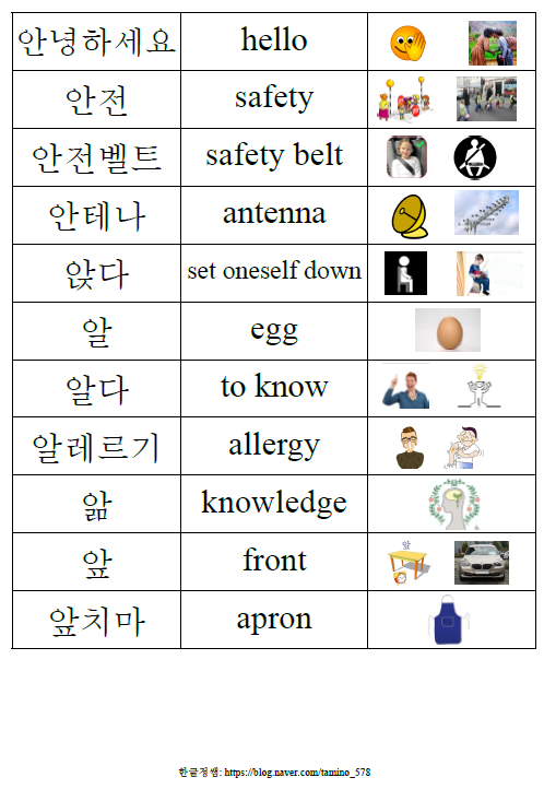 [한글 기초 사전] '아'로 시작하는 단어 모음 (Words collection of starting with '아 ...