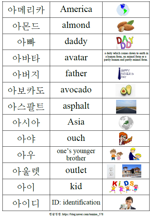 [한글 기초 사전] '아'로 시작하는 단어 모음 (Words collection of starting with '아 ...