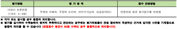 성결대학교 수시모집요강2022 성결대 수시등급 네이버 블로그
