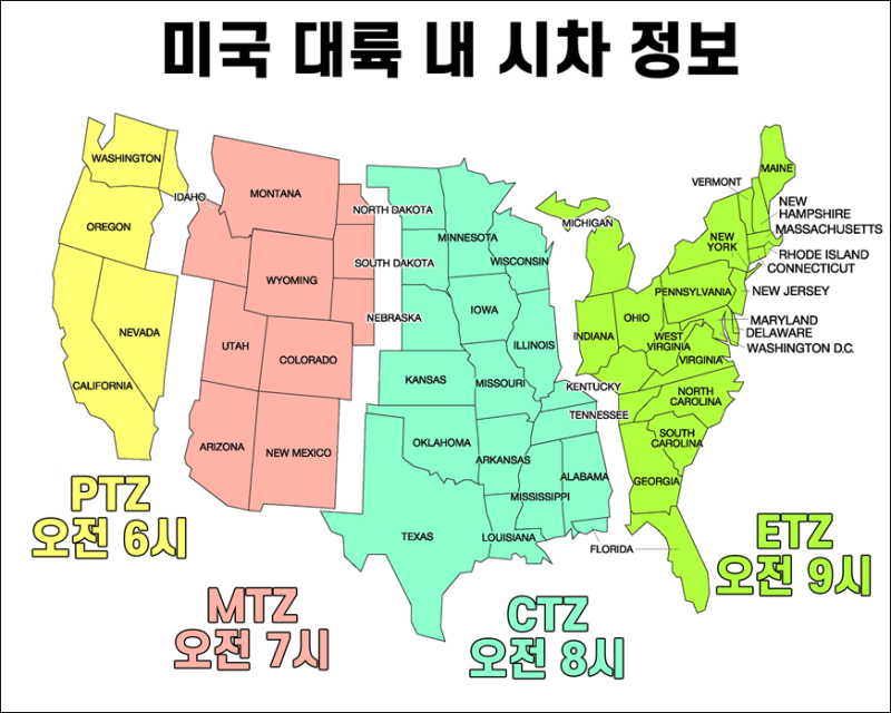주식투자 하는법 미국주식 사는법 해외주식거래 방법 세금 시간 양도소득세 추천 네이버 블로그
