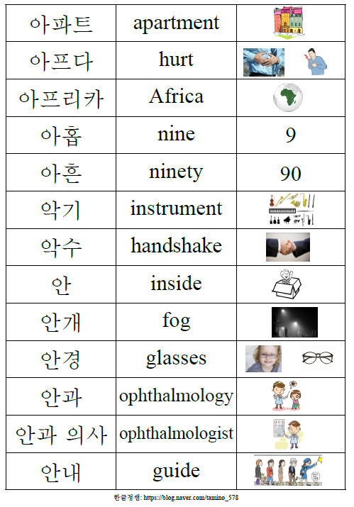 [한글 기초 사전] '아'로 시작하는 단어 모음 (Words collection of starting with '아 ...