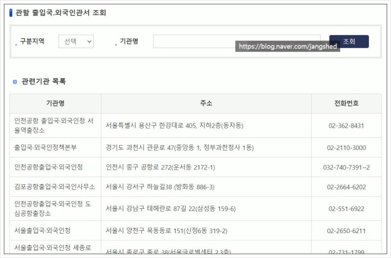 불법체류자 신고방법 및 대상자 확인해보기 네이버 블로그
