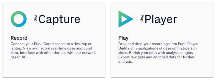 시선추적기/Pupillabs/Pupilcore/Eye-tracking : 네이버 블로그