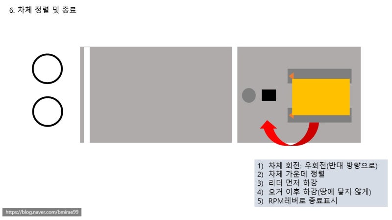건설기계 천공기운전기능사 취득 방법 항타 항발기 실기시험 네이버 블로그