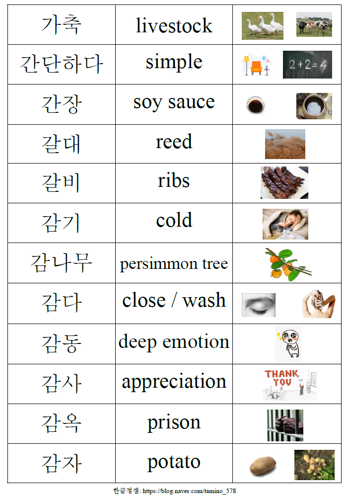 한글 기초 사전 가로 시작하는 단어 모음 Words Collection Of Starting With 가