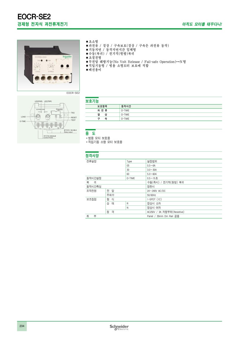 EOCR SE-05/30/60 _SERIES : 네이버 블로그