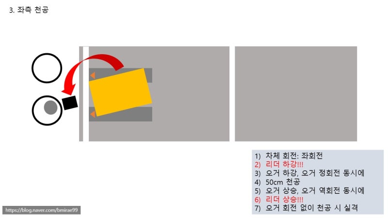 건설기계 천공기운전기능사 취득 방법 항타 항발기 실기시험 네이버 블로그