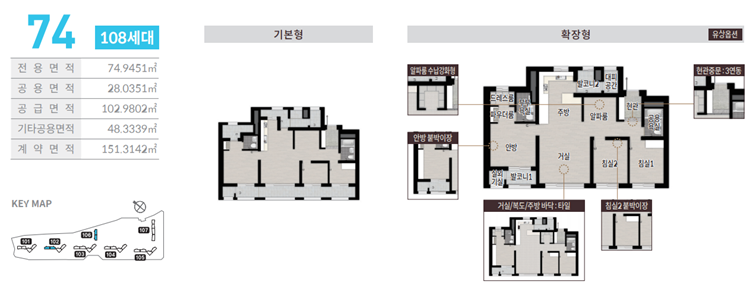 양덕 2구역 창원 롯데캐슬 센텀골드 고품격 주거문화를 만나다 네이버 블로그