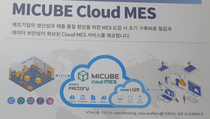 스마트팩토리(39) - 스마트팩토리 기업 [MICUBE SOLUTION] : 네이버 블로그