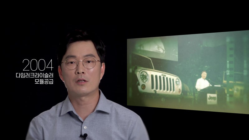 [MOBIS DAY 🎂] 어느덧 40대, 당신은 어떤 삶을 살았나요? : 네이버 블로그