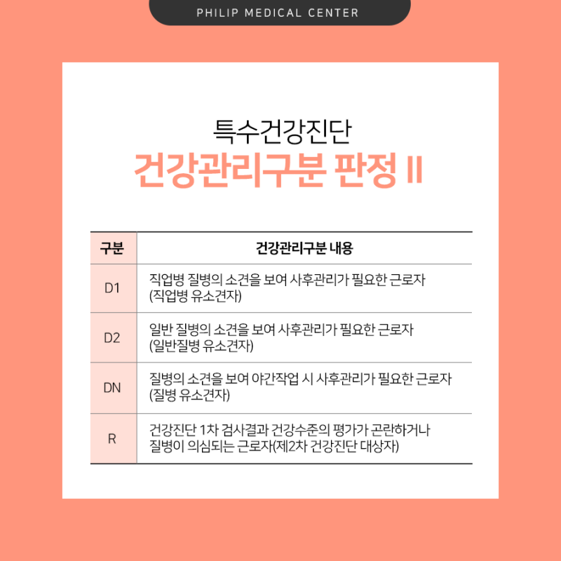 특수건강검진 누가 받아야 할까 특수건강진단도 분당 필립메디컬센터 네이버 블로그
