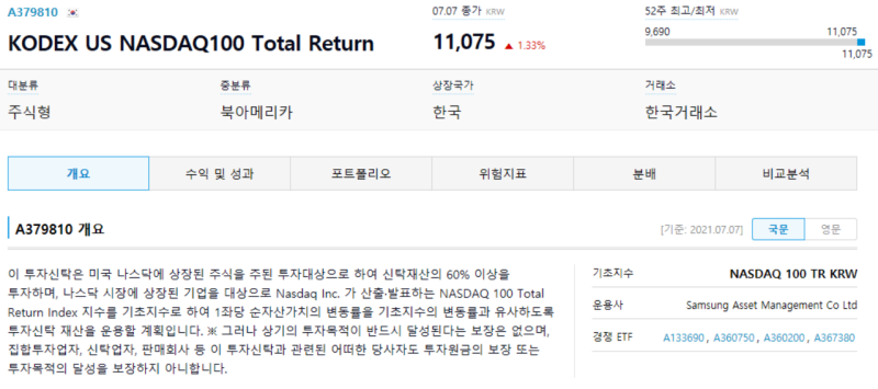 코덱스 KODEX 미국나스닥100TR 해외ETF투자 : 네이버 블로그