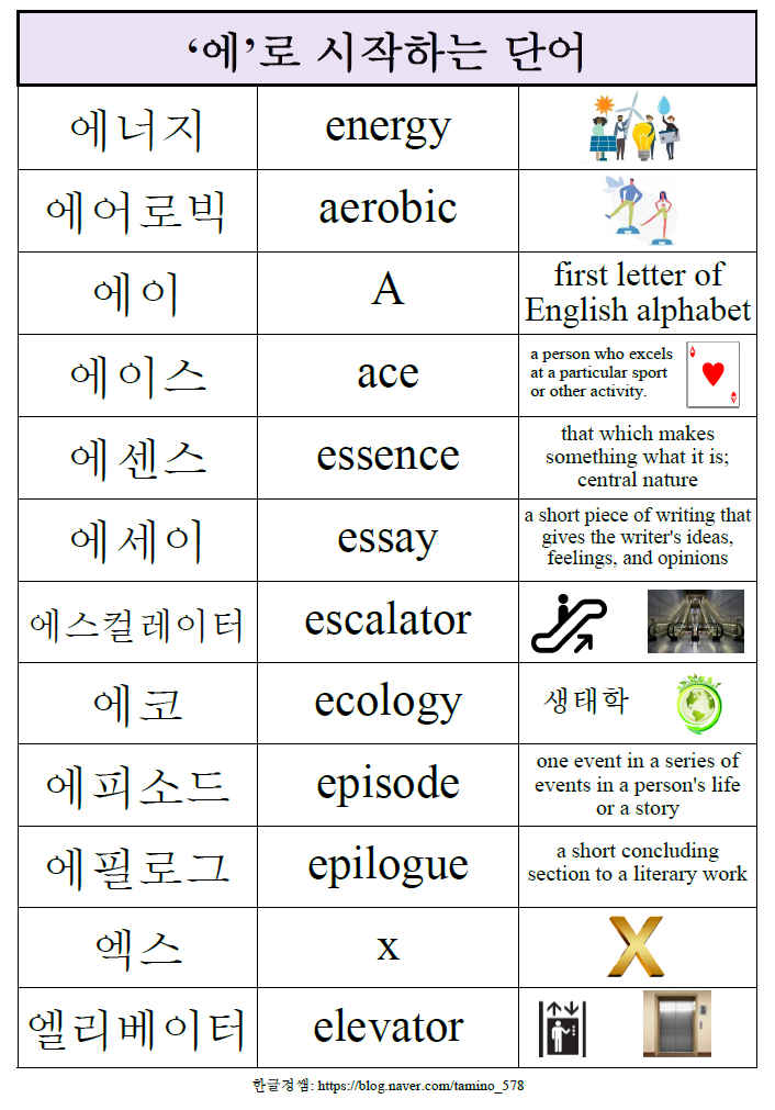 [한글 기초 사전] '에'로 시작하는 단어 모음 (Words collection of starting with '에 ...