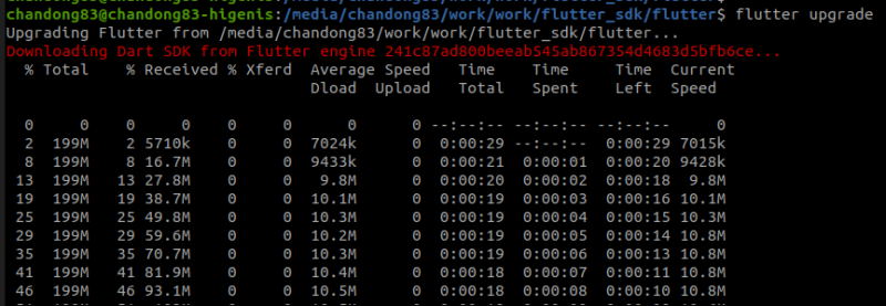 ProcessException: Process exited abnormally: fatal: HEAD가 브랜치를 가리키지 ...
