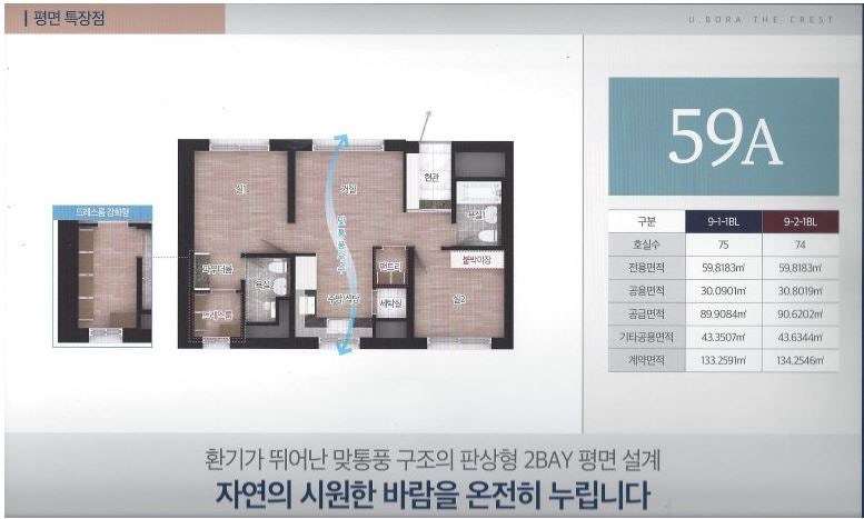 평택 고덕 반도유보라 더크레스트 아파텔 청약 확인하세요 입지 분석 분양가 청약 전략 타입 평수 네이버 블로그