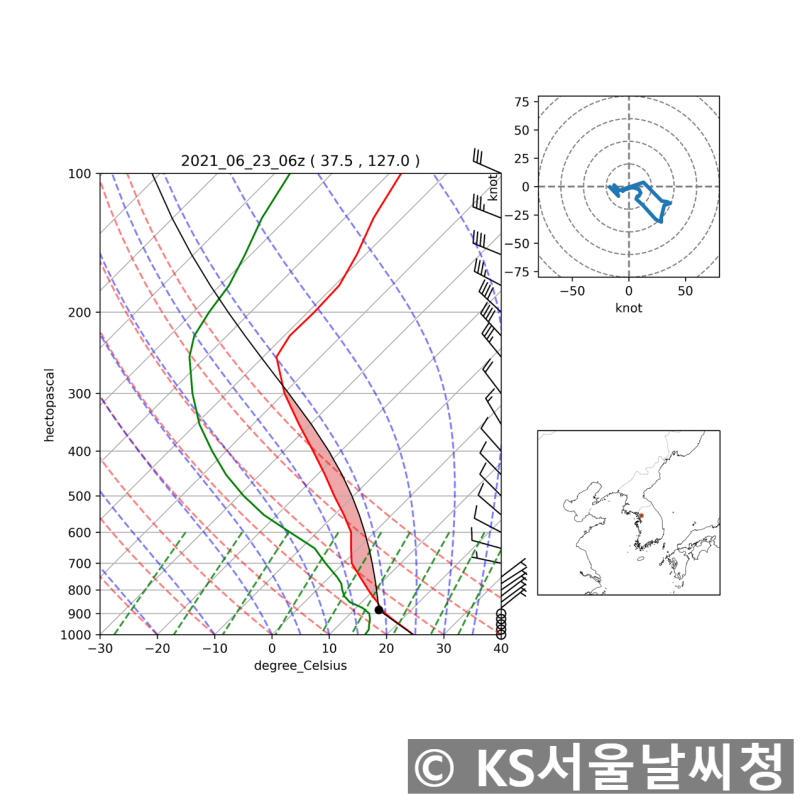 [기상학] 단열선도 분석 & 기입 방법 / LCL, CCL, LFC 구하기 : 네이버 블로그