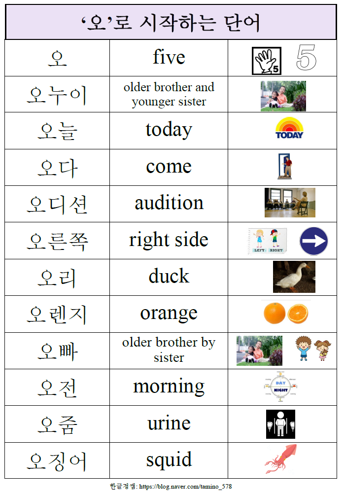 한글 기초 사전 오로 시작하는 단어 모음 Words Collection Of Starting With 오