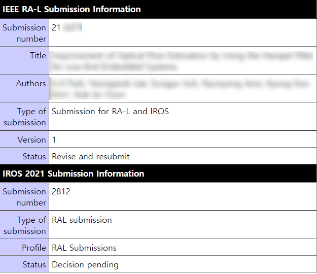 Review Process of IEEE RA-L and IROS : 네이버 블로그