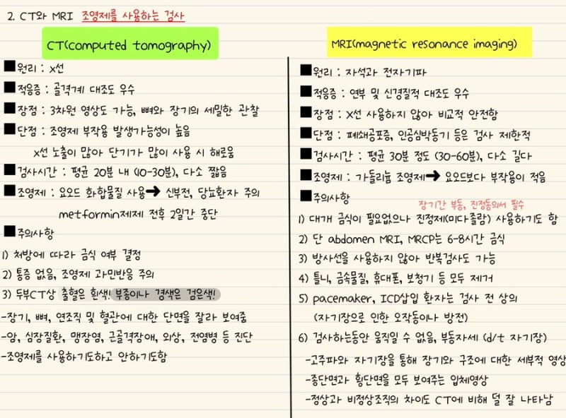 영상검사 영상의학과 검사와 종류 Ct와 Mri Mra 차이점 조영제 검사 네이버 블로그