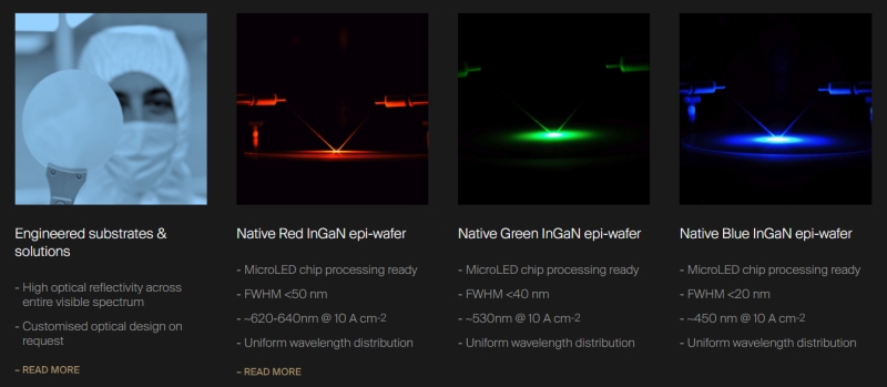 (21.06.25) GaN microLED 재료 개발업체 Porotech, 300만 파운드 모금 : 네이버 블로그