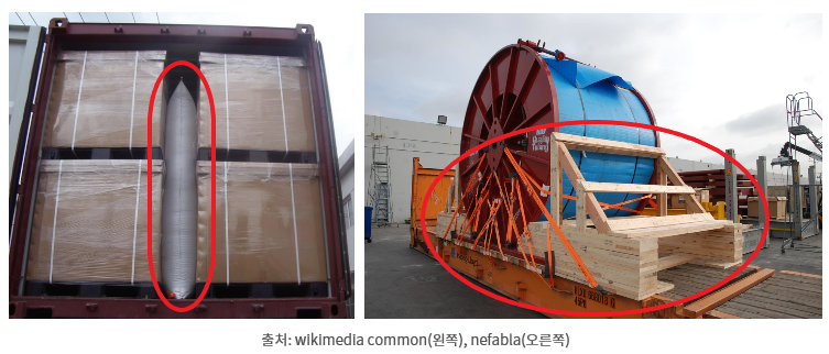 컨테이너 고정작업-Shoring, Lashing, Chocking,Bracing, Blocking, Dunnage(쇼링, 라싱 ...