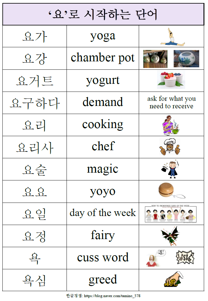 한글 기초 사전 요로 시작하는 단어 모음 Words Collection Of Starting With 요