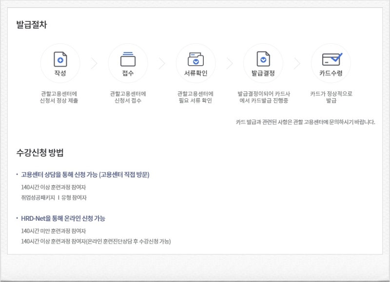 개인사업자자영업자로 내일배움카드 발급하는 과정and조건 네이버 블로그