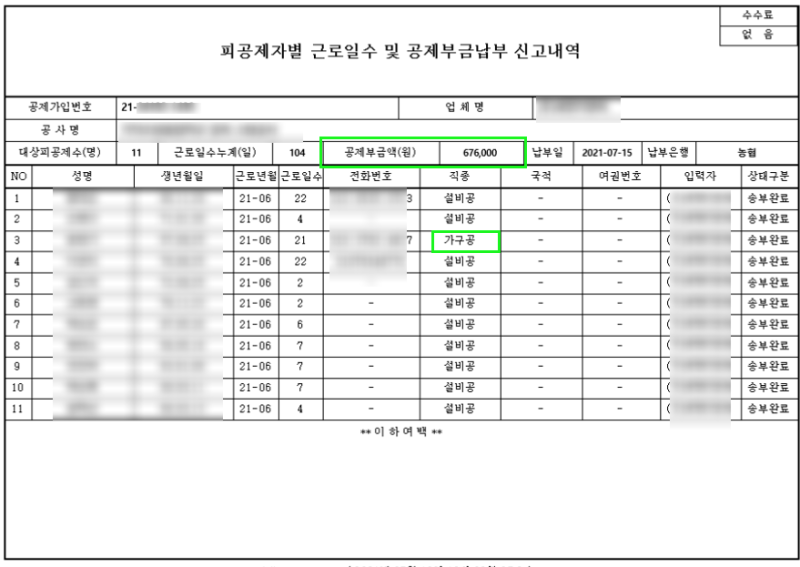 건설근로자공제회 건설근로자 퇴직공제 근로내역신고 방법근로일수신고방법일용직 퇴직공제edi이용 네이버 블로그