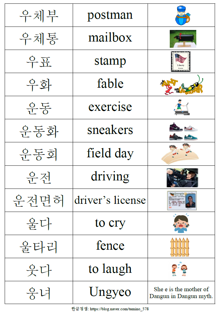한글 기초 사전 우로 시작하는 단어 모음 Words Collection Of Starting With 우