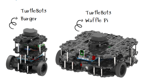 ROS 스터디용 터틀봇3 버거(TurtleBot3 Burger)를 조립하다. : 네이버 블로그