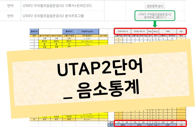 언어 검사도구 안내 우리말 조음음운검사2 Utap2 아동의 조음음운 발달 발음 말소리 장애 평가 네이버 블로그
