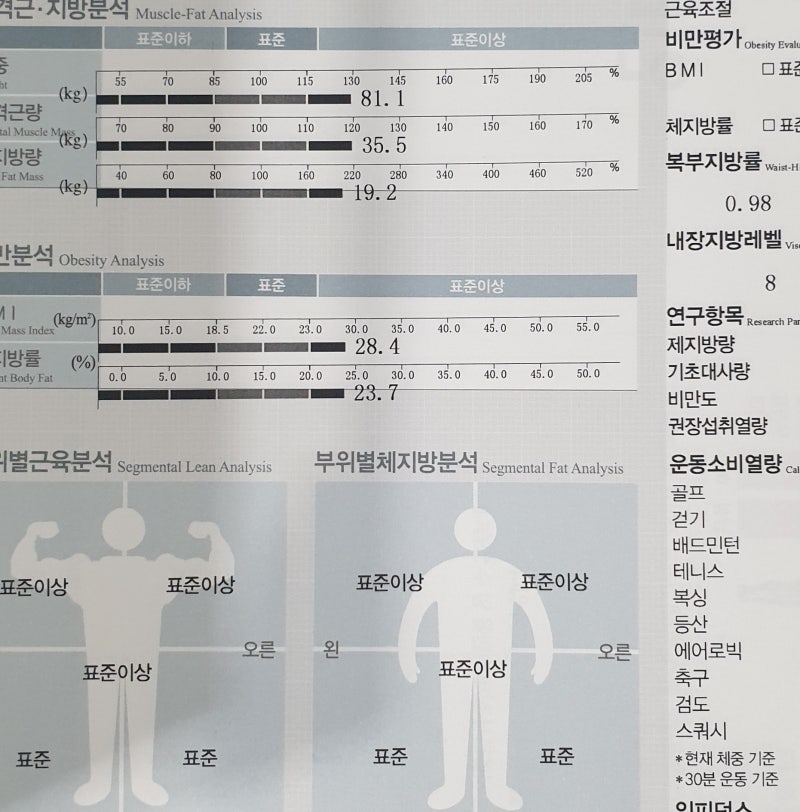 낙성대헬스 낙성대pt 벌크업부터 컷팅까지 완벽하게 성공하신 Pt 후기 네이버 블로그