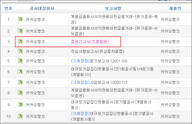 공모주 청약 방법 증권신고서란 초보를 위한 핵심 정리 네이버 블로그