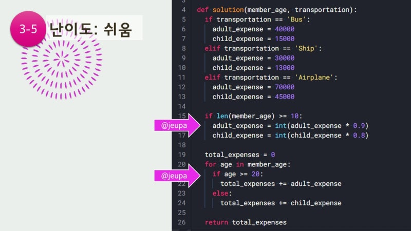 COS pro 2급 python 기출[3차] 쉽게 풀기 : 네이버 블로그