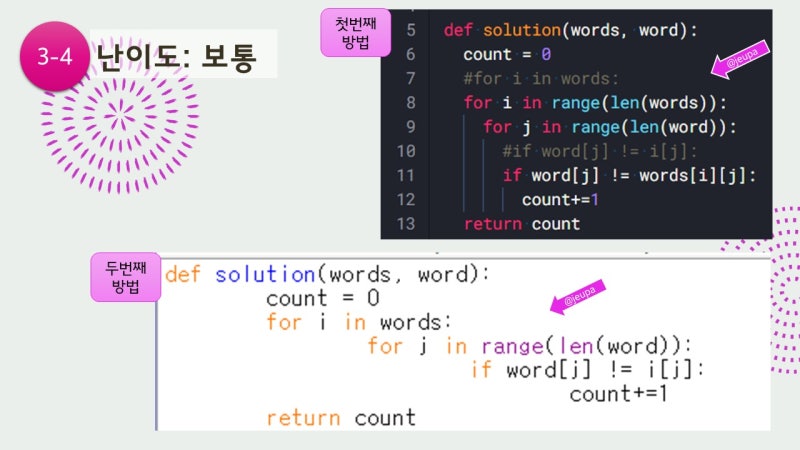 COS pro 2급 python 기출[3차] 쉽게 풀기 : 네이버 블로그
