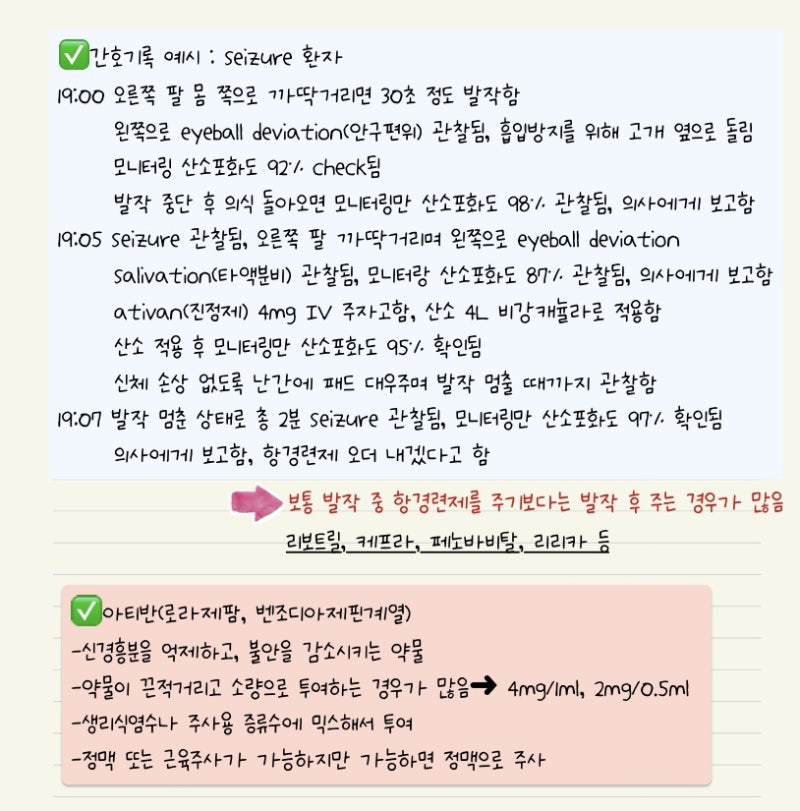 [AKR study] 환자의 의식상태 및 사정, LOC, GCS, 지남력, 동공크기, 동공반응, Motor power grade ...