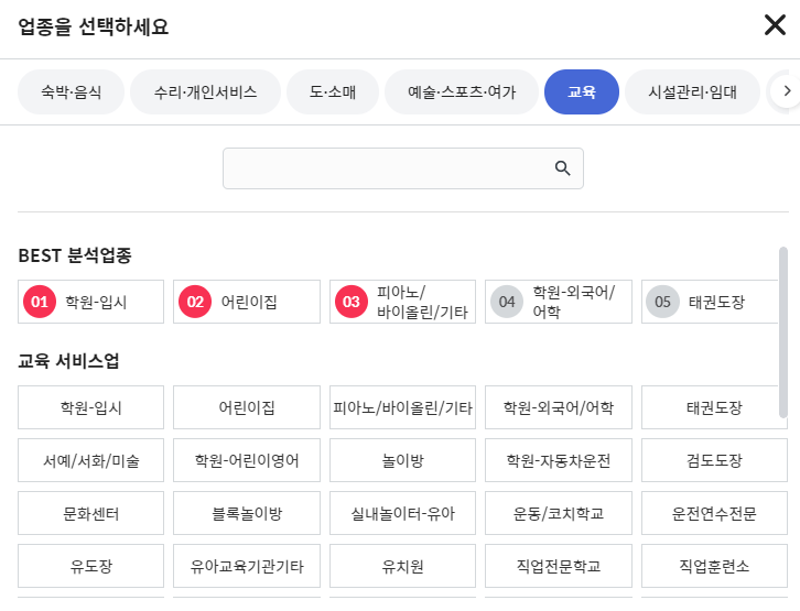 상권정보 무료분석사이트 사업장 수 유동인구 예상매출 알아보기 창업 입지조건 매장 오픈 위치 정할 때 Feat소상공인