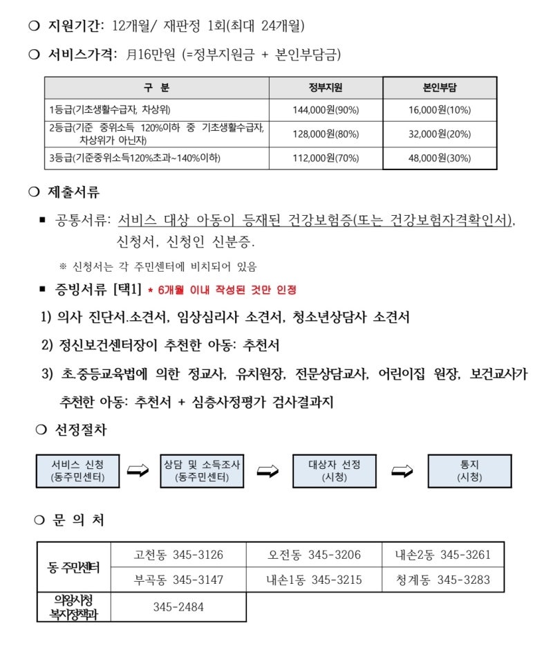 2021년 우리아이심리지원서비스바우처 이용자 모집 공고 안내 미오백아동발달상담센터의왕 포일동 네이버 블로그