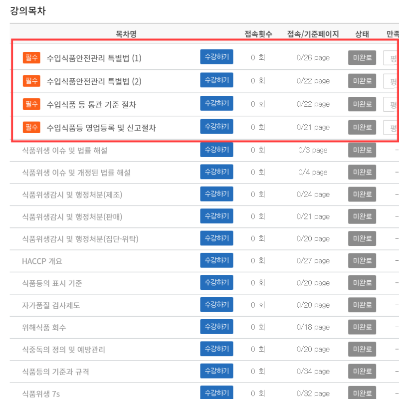해외구매대행업해외직구 판매를 위한 식품위생교육 받는법 알아봐요 네이버 블로그