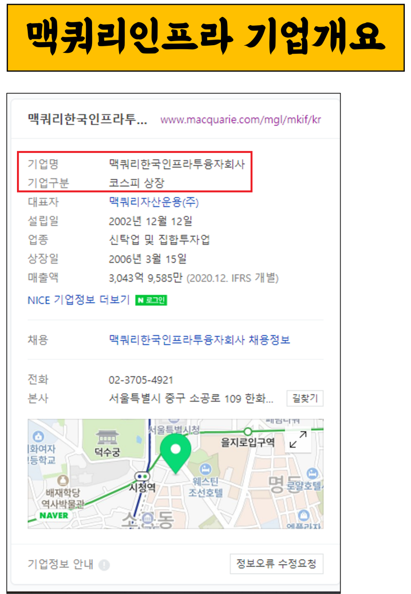 맥쿼리인프라 주가 및 배당금 유상증자 신주인수권 네이버 블로그