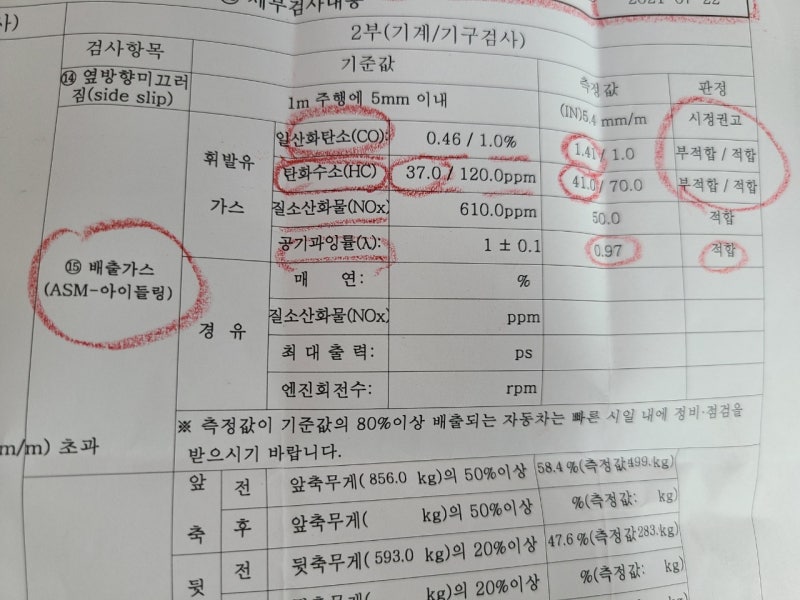 가솔린차가 자동차 정기검사 배출가스 불합격일산화탄소 탄화수소 네이버 블로그
