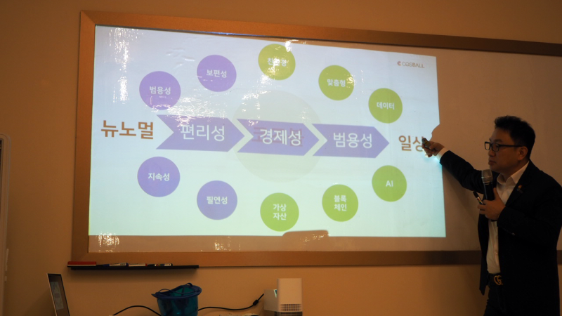 블록체인을 택한 맞춤형 화장품 회사 COSBALL 코즈볼 : 네이버 블로그