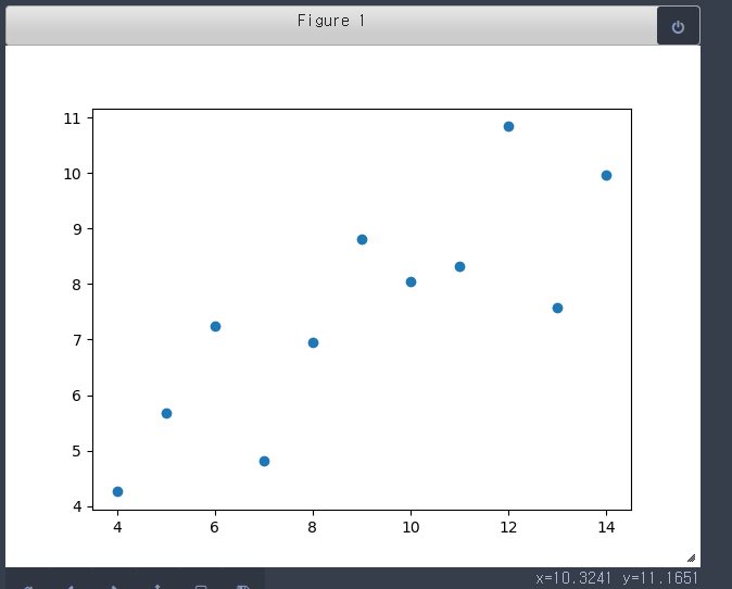 [Pandas] matplotlib, plot, add_subplot, set_title, suptitle, tight ...