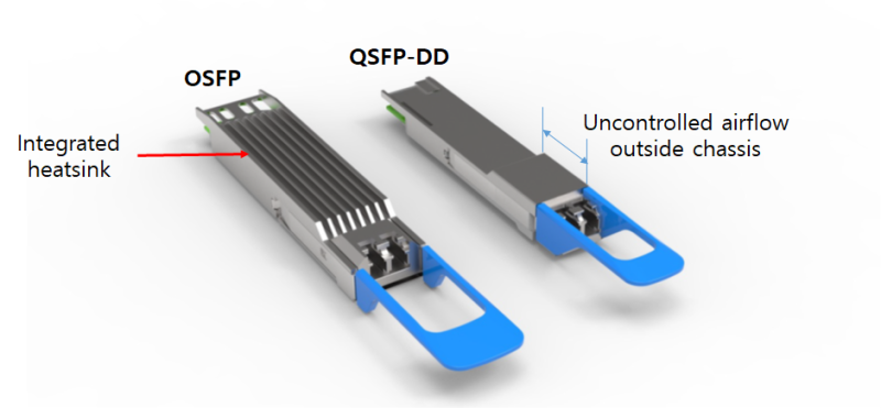 [Arista] 400G OSFP vs. QSFP-DD : 네이버 블로그