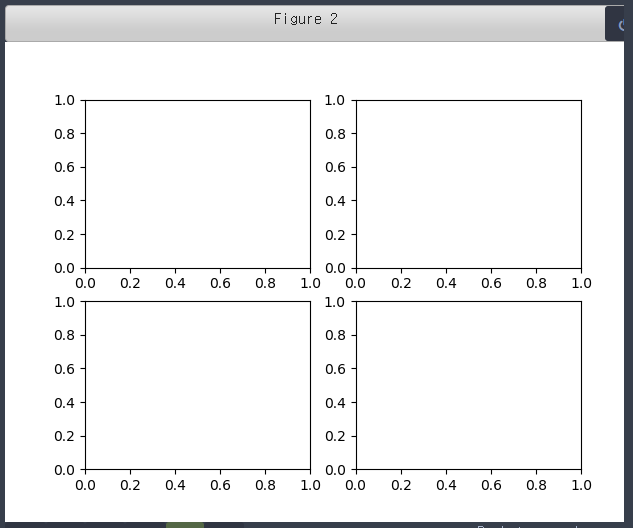 [Pandas] matplotlib, plot, add_subplot, set_title, suptitle, tight ...
