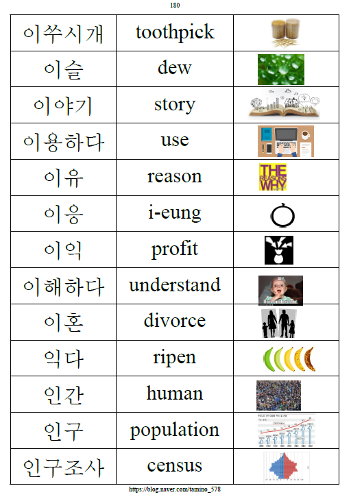 [한글 기초 사전] '이'로 시작하는 단어 모음 (Words collection of starting with '이 ...