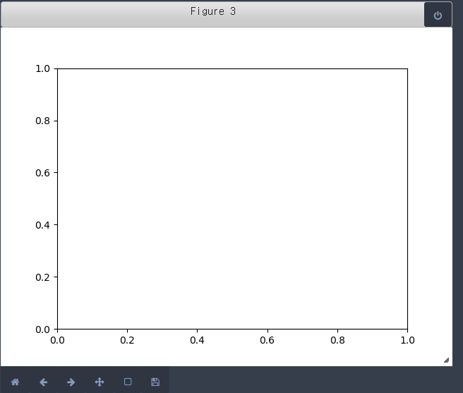 [Pandas] matplotlib, hist, scatter, box_plot, 다변량 그래프 : 네이버 블로그