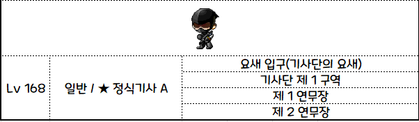 메이플 정보 메이플스토리 표창 불릿 및 장신구 물약 레시피 획득 위치 정리리부트 네이버 블로그