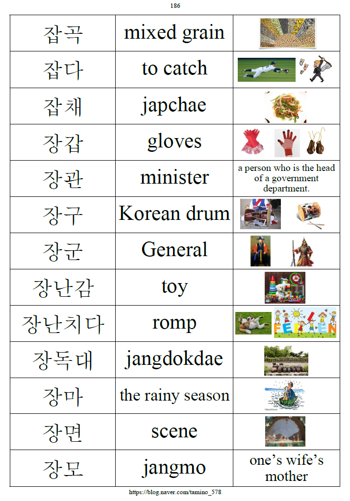 한글 기초 사전 자로 시작하는 단어 모음 Words Collection Of Starting With 자