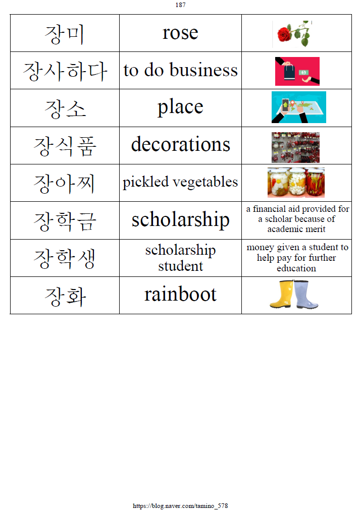 한글 기초 사전 자로 시작하는 단어 모음 Words Collection Of Starting With 자